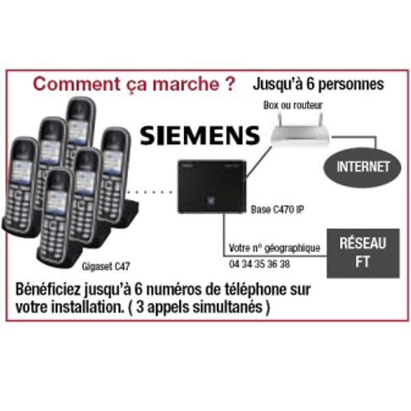 Siemens Gigaset C470 IP Duo - Ministandard - Siemens - Achat Siemens Gigaset C470 IP Duo - Ministandard - Siemens - Achat
